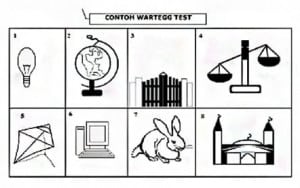 √ Tes Wartegg: Pengertian, Jenis, Cara Mengerjakan, dan Contohnya ...