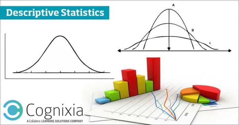 √ Statistika Deskriptif: Pengertian, Penyajian Data, dan Contoh ...